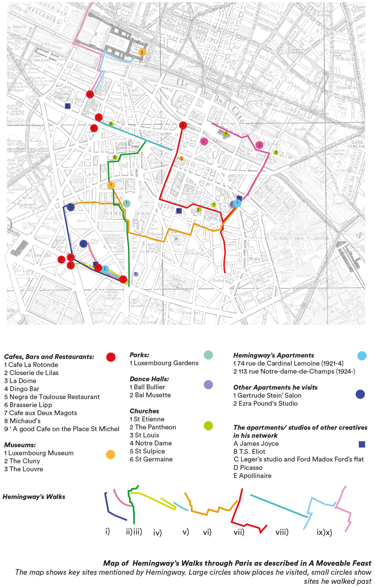 Hemingway’s Paris – Isovists.org